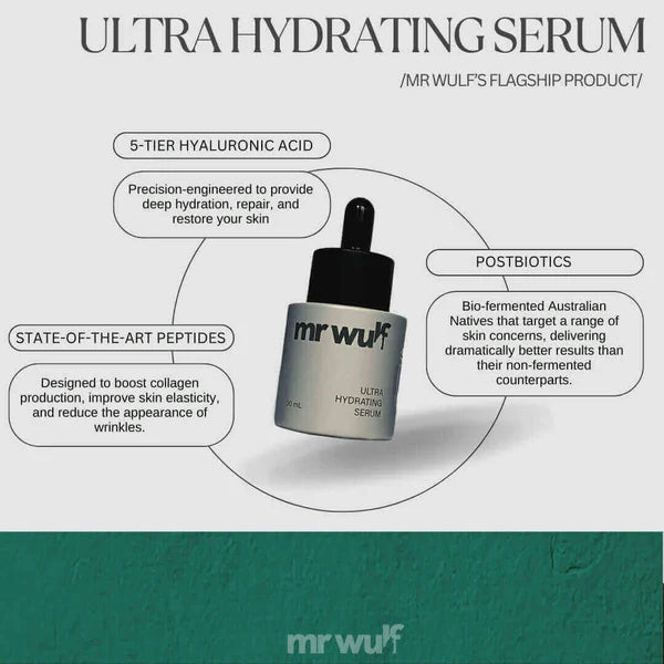 Mr. Wulf Ultra Hydrating Serum | Men's Skin Care | SHOP NOW